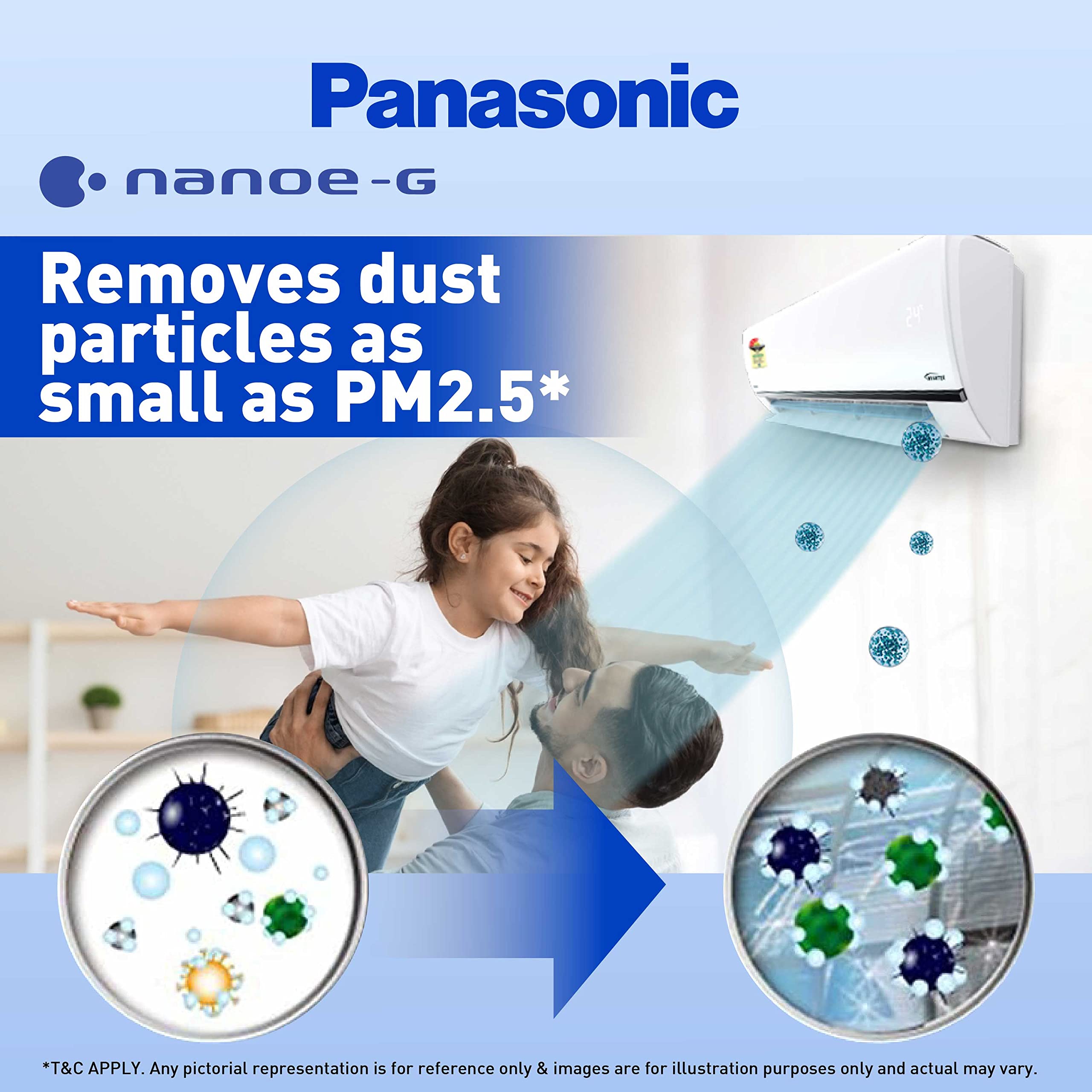 Panasonic nanoe g store